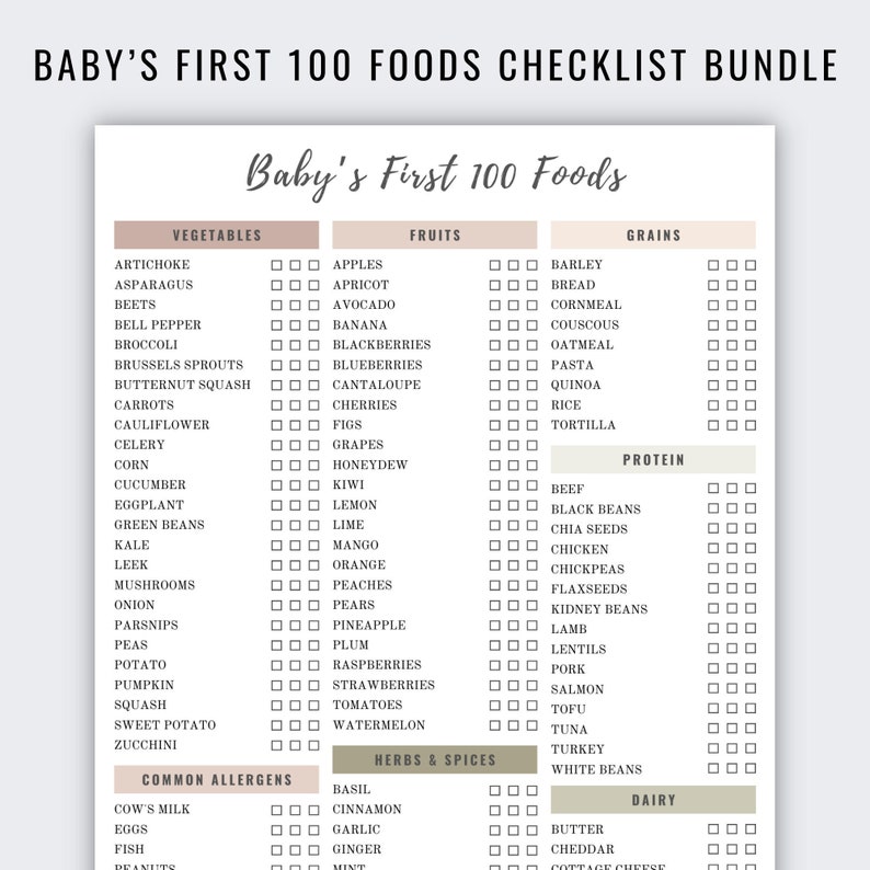Baby Food Tracker Printable | First 100 Foods Checklist | Meal Planner ...