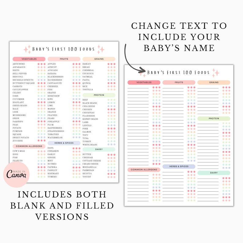 Baby Food Tracker Printable | First 100 Foods Checklist | Meal Planner ...