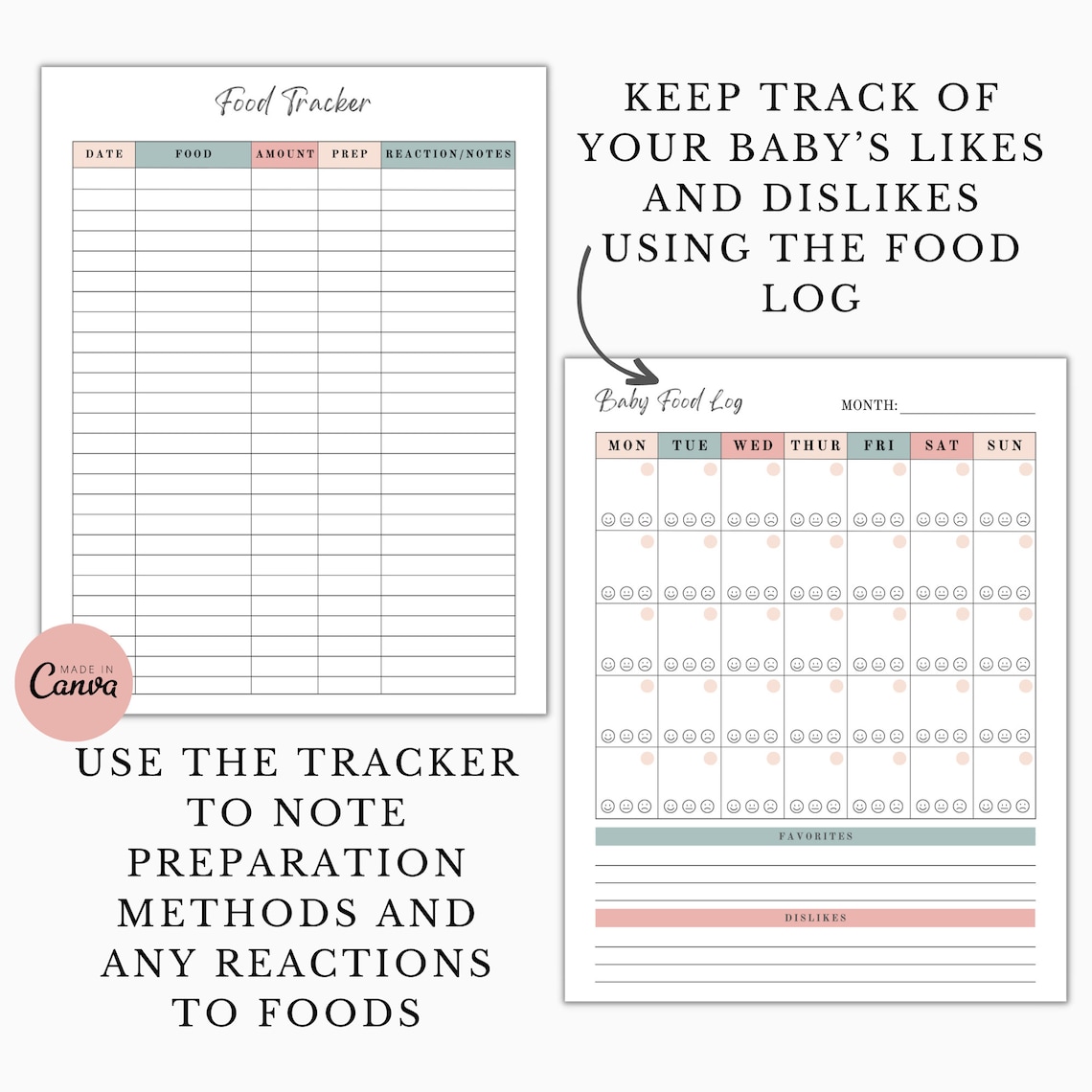 Baby Food Tracker Printable | First 100 Foods Checklist | Meal Planner ...