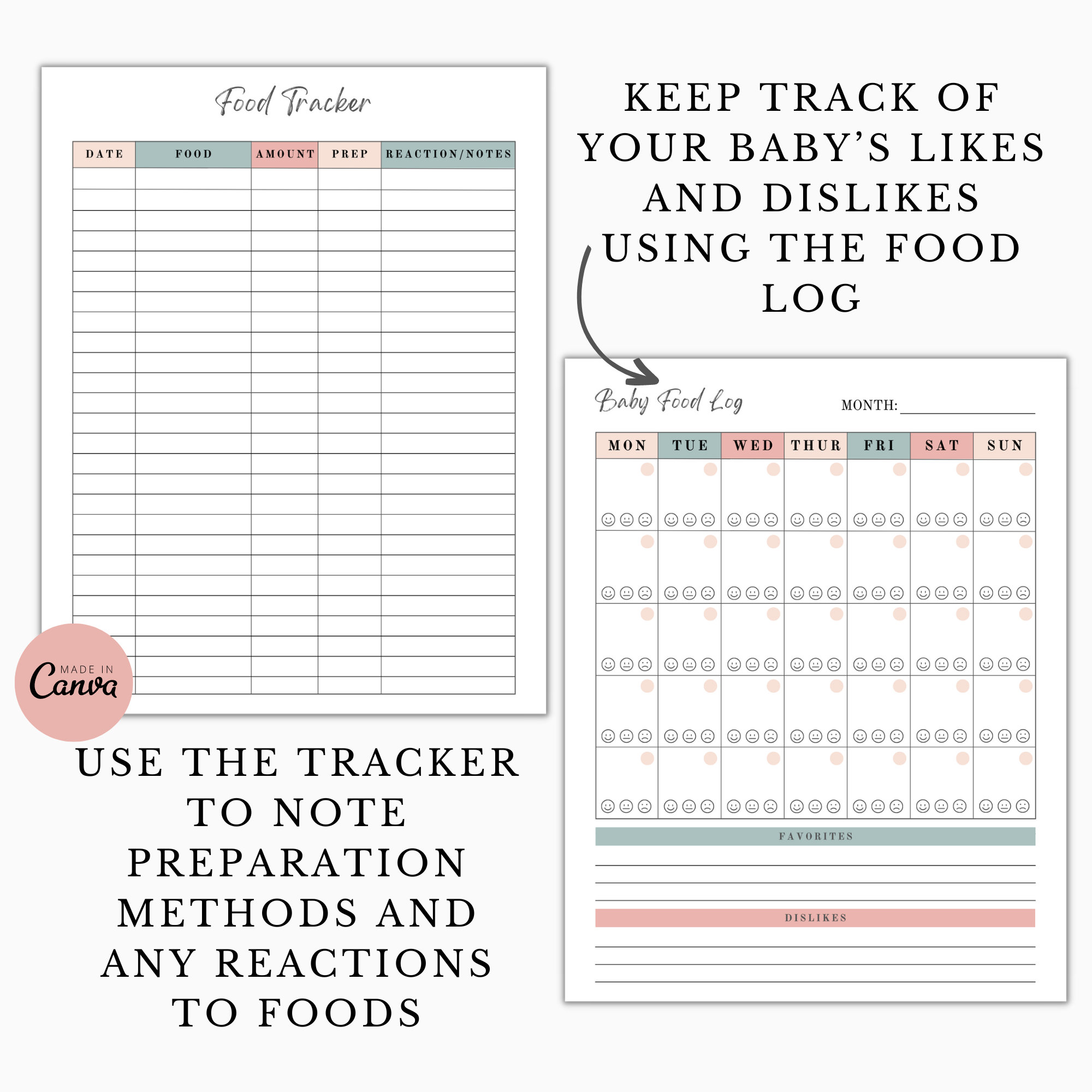 Baby Food Tracker Printable | First 100 Foods Checklist | Meal Planner ...