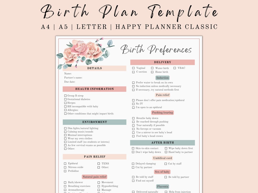 Birth Plan Template Floral Printable & Editable - Etsy