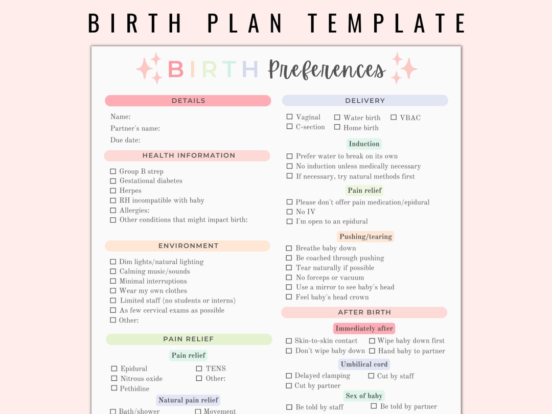 Birth Plan Template | Printable + Editable | Pastel Rainbow Colors - Etsy