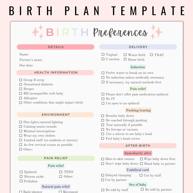 Childbirth Education - Etsy