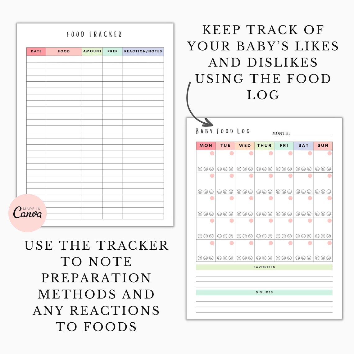 Baby Food Tracker Printable | First 100 Foods Checklist | Meal Planner ...