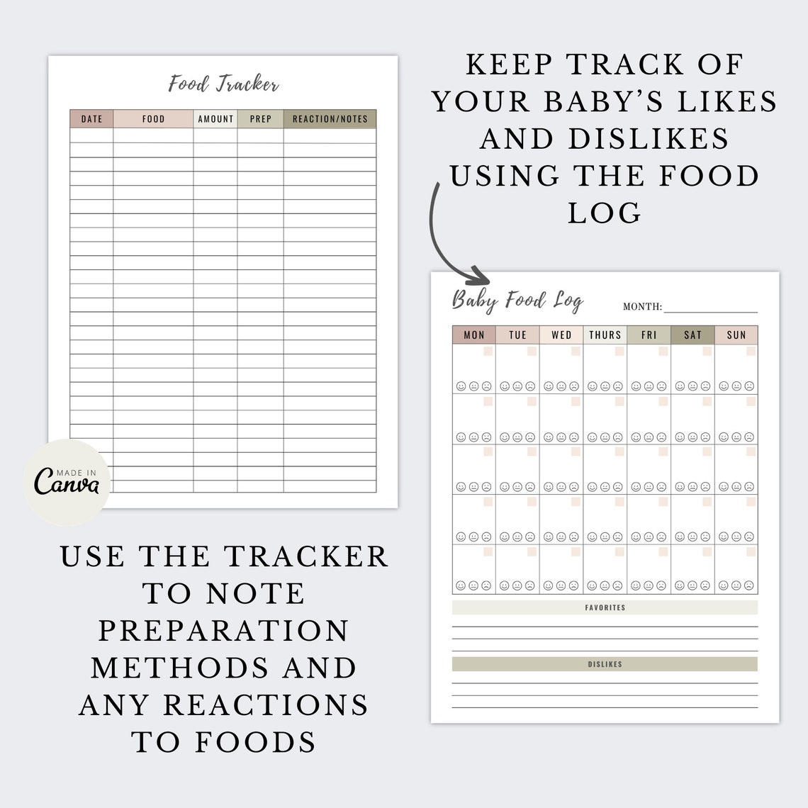 Baby Food Tracker Printable | First 100 Foods Checklist | Meal Planner ...