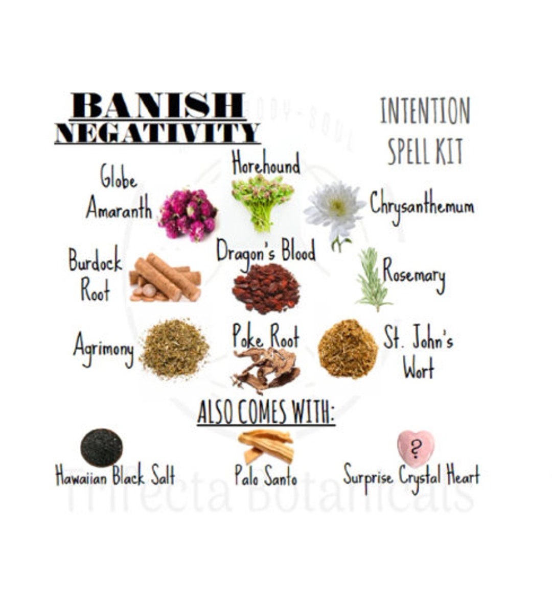 BANISH NEGATIVITY Intention Spell Kit - New Moon Full Moon Herbs + Salt ...
