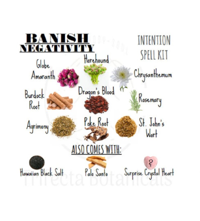 BANISH NEGATIVITY Intention Spell Kit New Moon Full Moon Herbs Salt ...