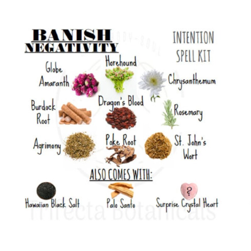 Banish Negativity - Etsy