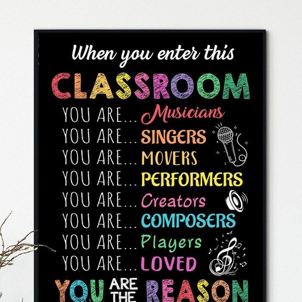 Classroom Centers Poster - Etsy