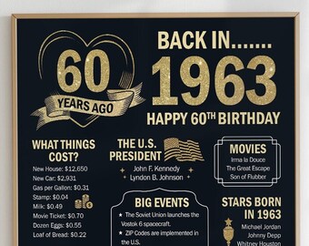 1963 Back in Poster - Etsy