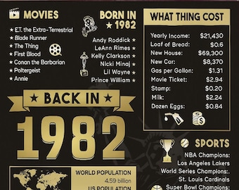 40th Birthday 1982 Poster - Etsy