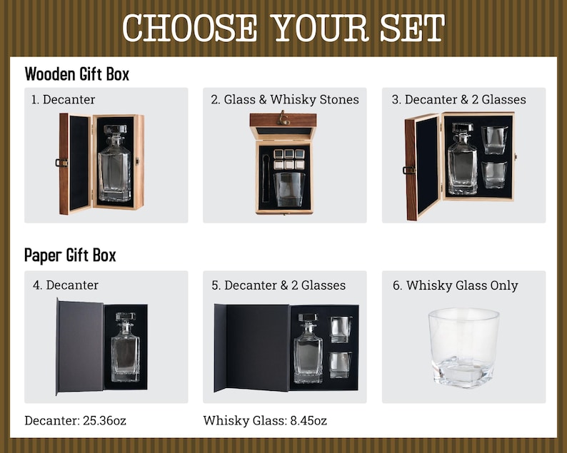 Personalized Whiskey/bourbon/liquor Decanter Set With Glasses and Box ...