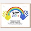 First Day of School Poem Handprint, Kindergarten Preschool Handprint ...