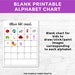 Blank Alphabet Chart Printable, Alphabet Graph, Blank ABC Chart for ...