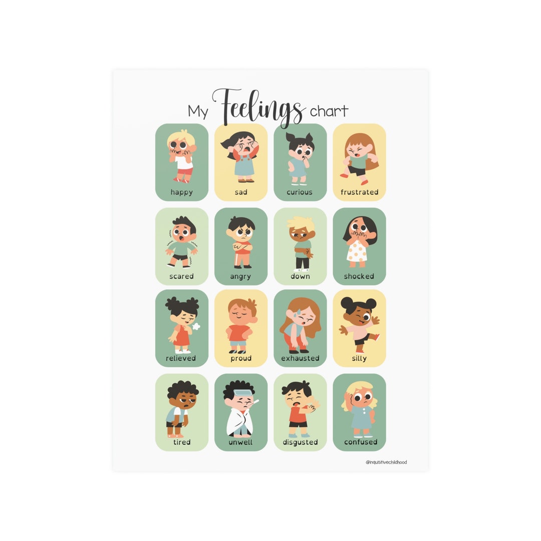 My Feelings Chart green/blue Emotions Chart for Kids Emotion ...