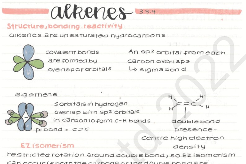 AQA AS Organic Chemistry PDF Bundle - Etsy