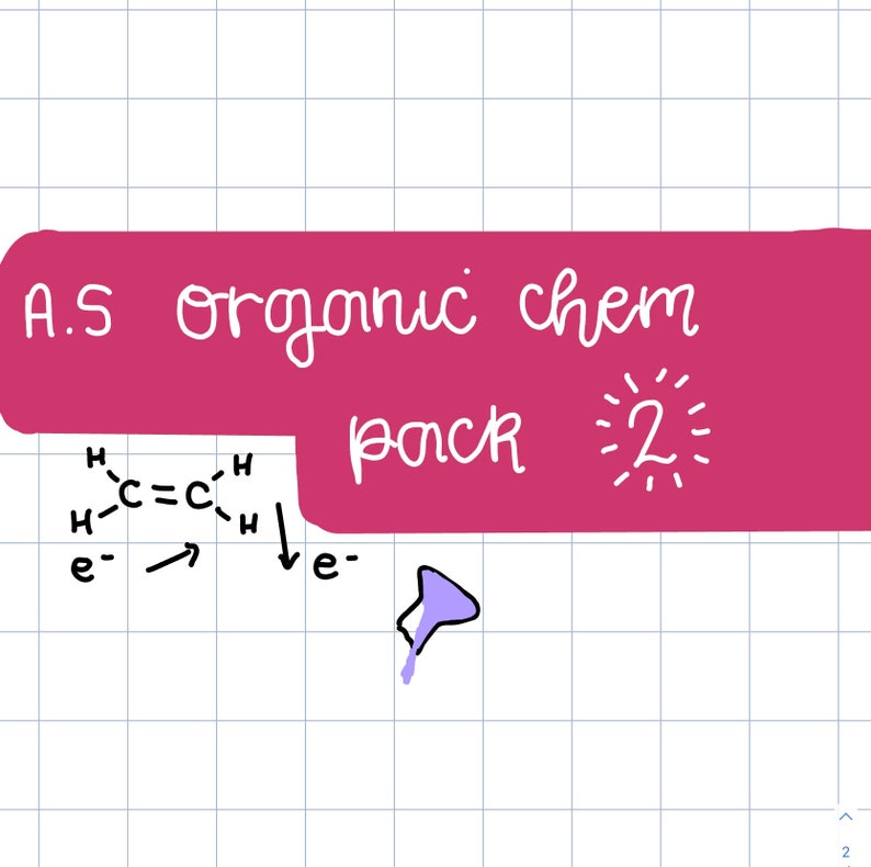 AQA AS Organic Chemistry PDF Bundle - Etsy
