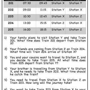 5 Page Printable Train Timetable Math Challenge: Easy Comprehension ...
