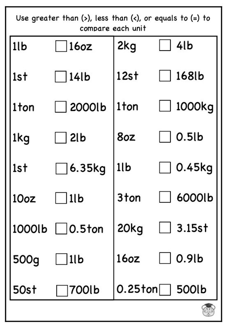 7 Page Printable Exploring Imperial Mass Conversion Worksheet: Solve ...