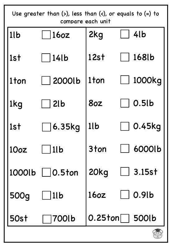 7 Page Printable Exploring Imperial Mass Conversion Worksheet: Solve ...