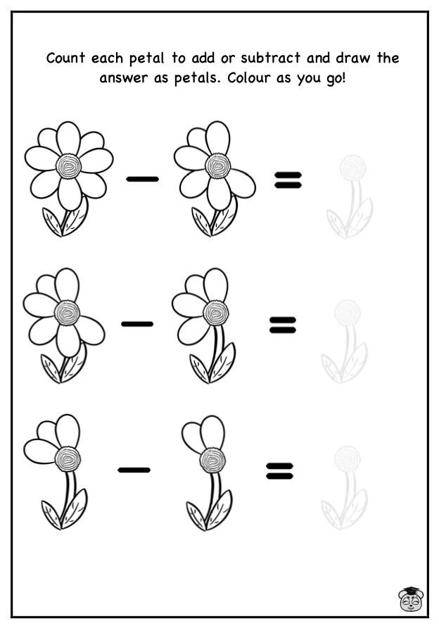 Printable Flower Addition & Subtraction Activity | 8 Pages of Fun Math ...