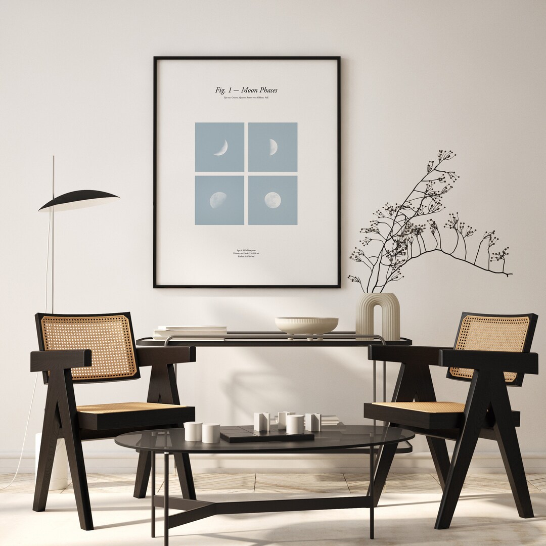 Moon Phases Wall Art. Crescent Moon Wall Art. Moon Phase Print. Light ...