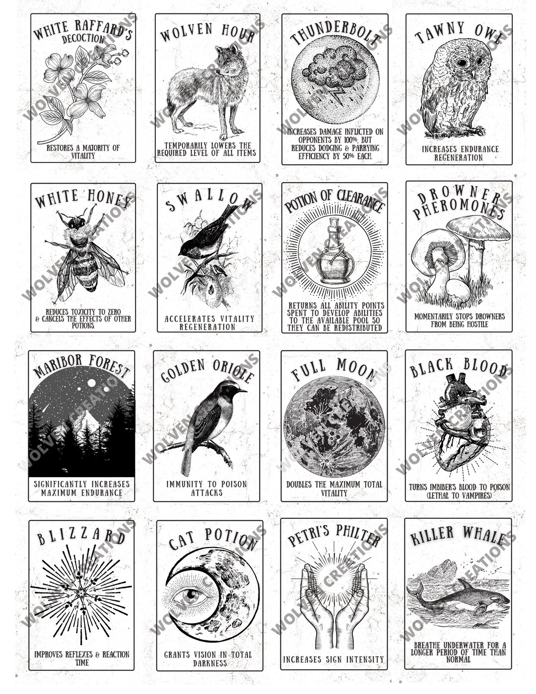 Witcher Potion Posters - Etsy