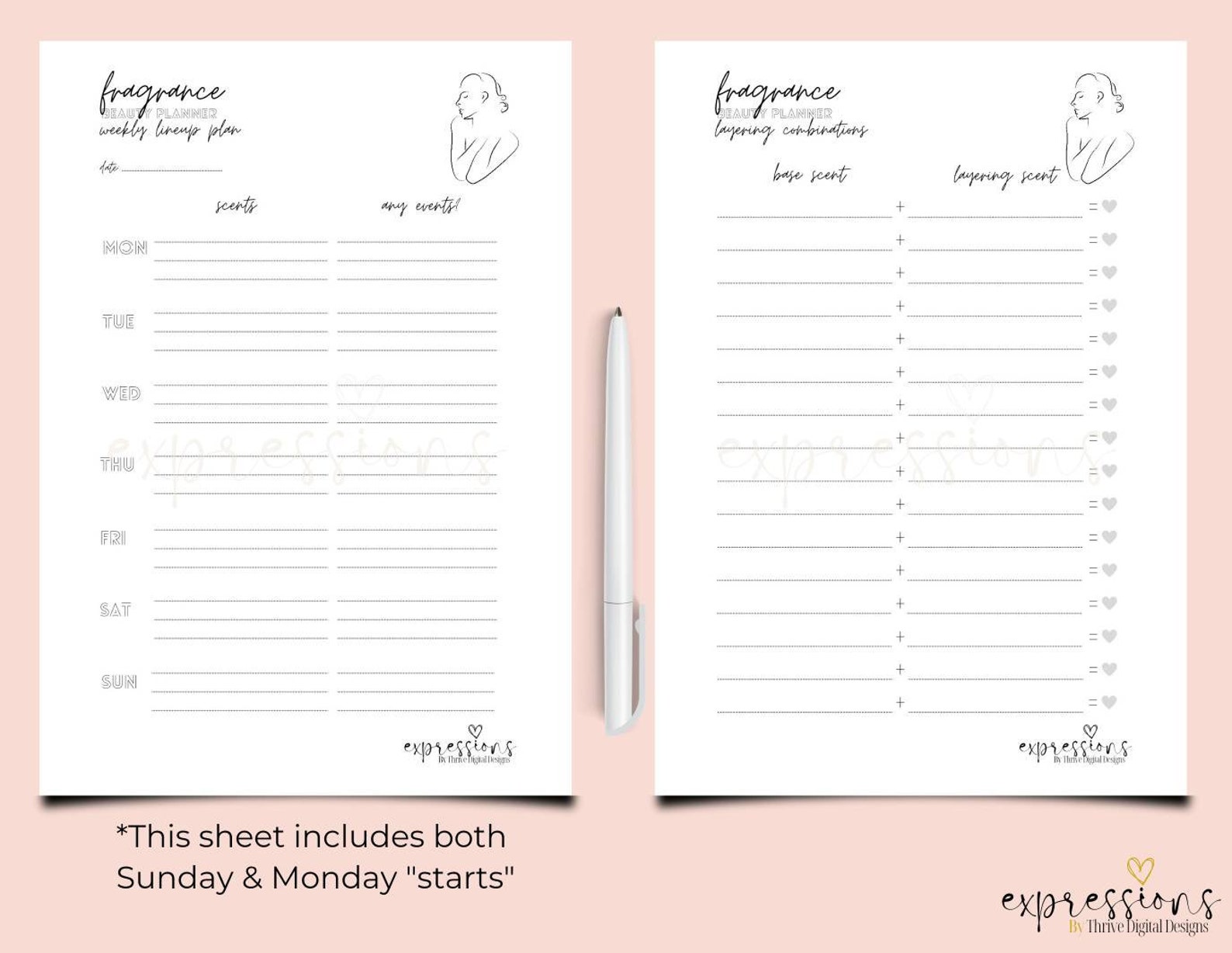 Fragrance Planner Printables: Inventory, Wishlist, Layering (PDF ...