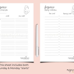 Fragrance Planner Printables: Inventory, Wishlist, Layering (PDF ...