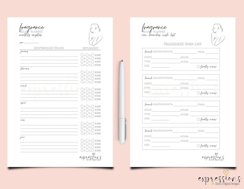 Fragrance Planner Printables: Inventory, Wishlist, Layering (PDF ...