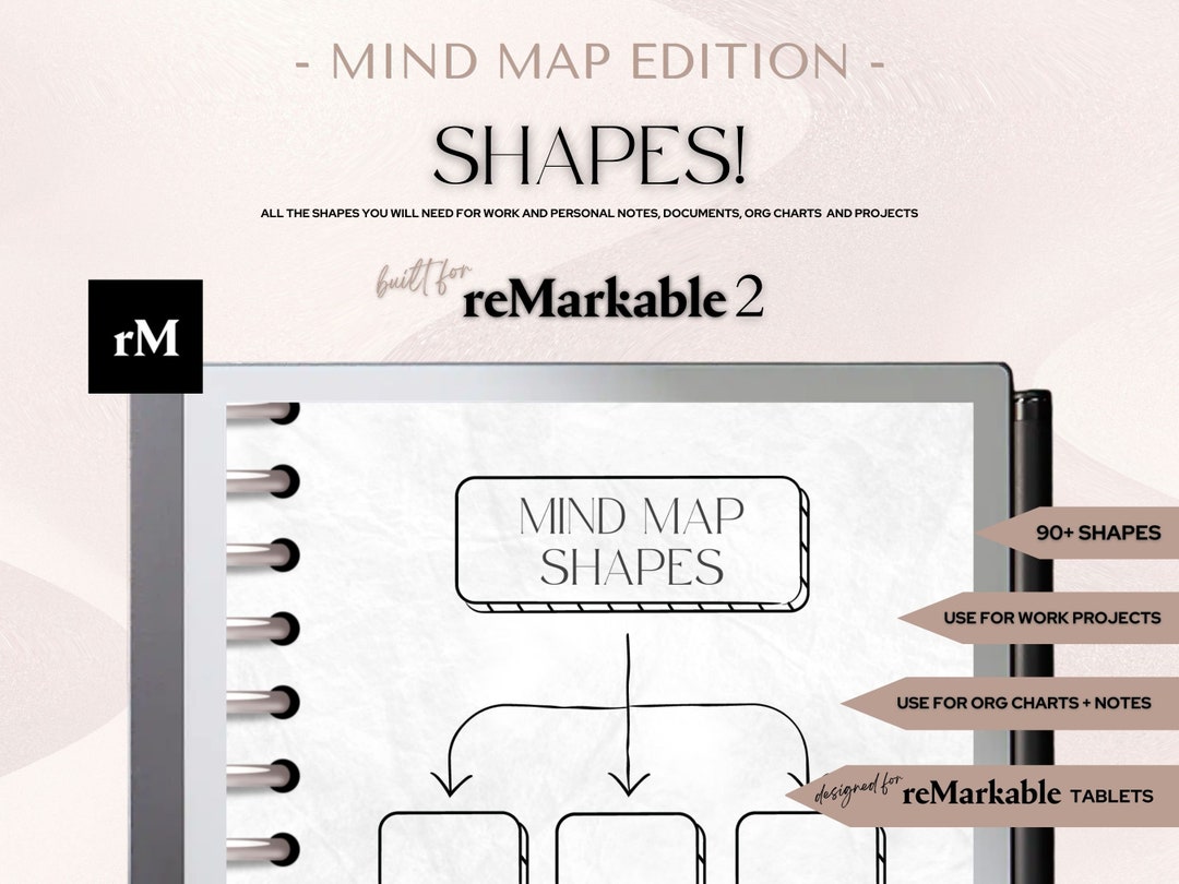 Mindmap shapes for Remarkable 1 & 2 PNG Templates Create Org Charts Use ...