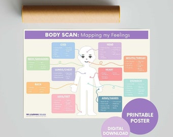 My Feelings Thermometer Poster Emotions Poster Zones of Regulation ...
