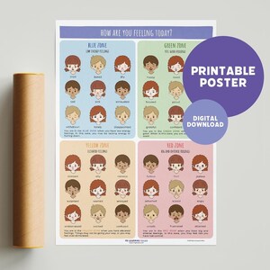 My Zones of Feelings Poster (printable) | Emotions Poster | Zones of ...