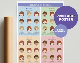 My Zones of Feelings in Auslan printable | Etsy