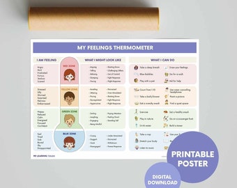 My Zones of Feelings Poster (printable) | Emotions Poster | Zones of ...