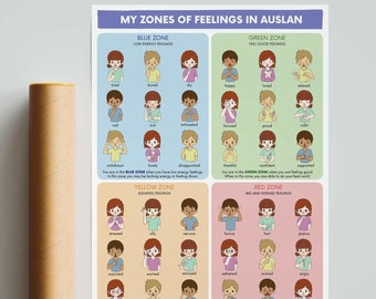 My Zones of Feelings 'check-in' Chart in Auslan - Etsy