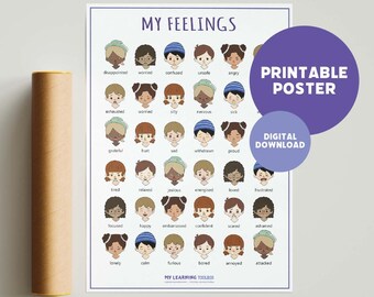 Body Scan: Mapping My Feelings Poster Emotions Poster Physical ...