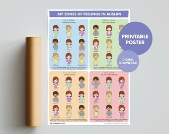 Zones of Regulation Feeling Flashcards Emotion Flashcards - Etsy