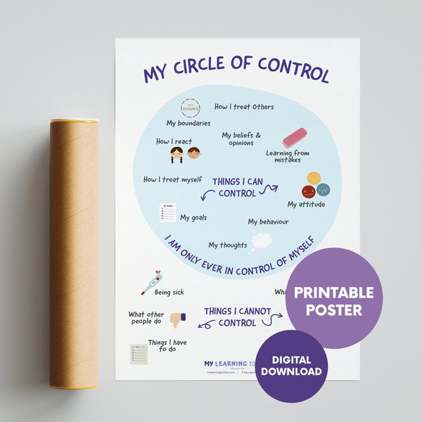 Circle of Control Printable - Etsy