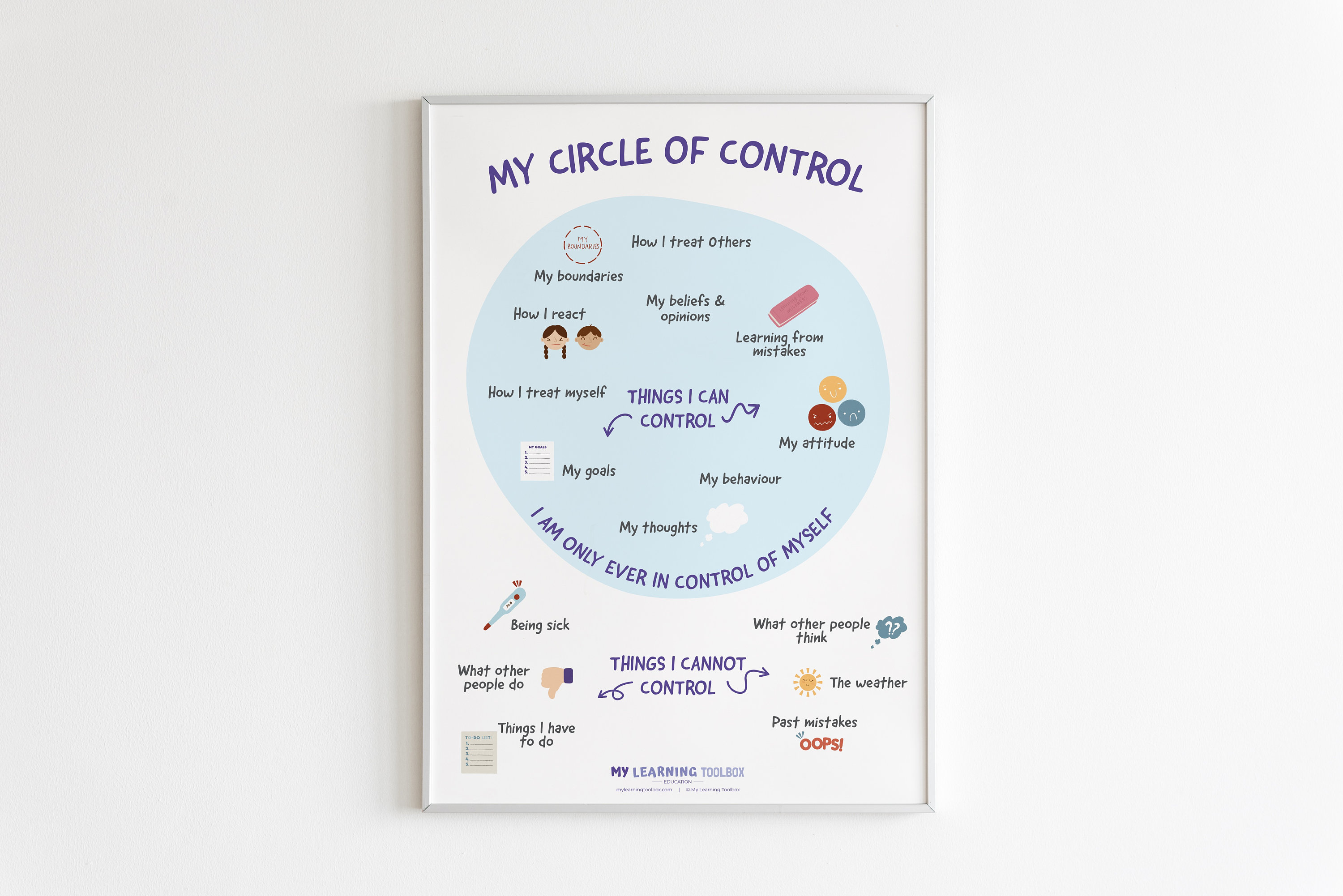 My Circle of Control Poster printable Social and Emotional Learning ...