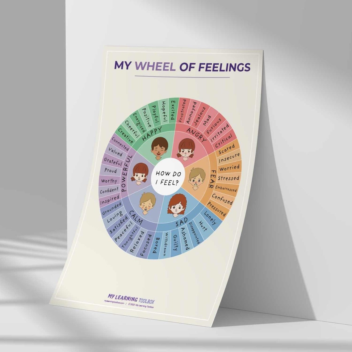 My Wheel of Feelings printable Emotions Poster Feelings - Etsy