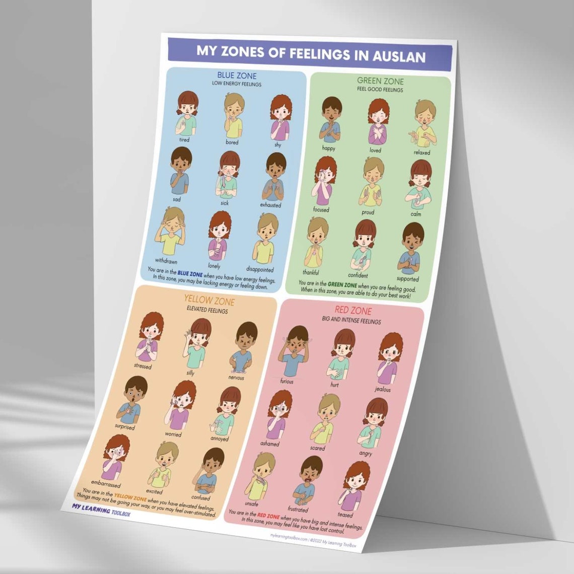 My Zones of Feelings in Auslan printable Emotions Poster - Etsy Ireland