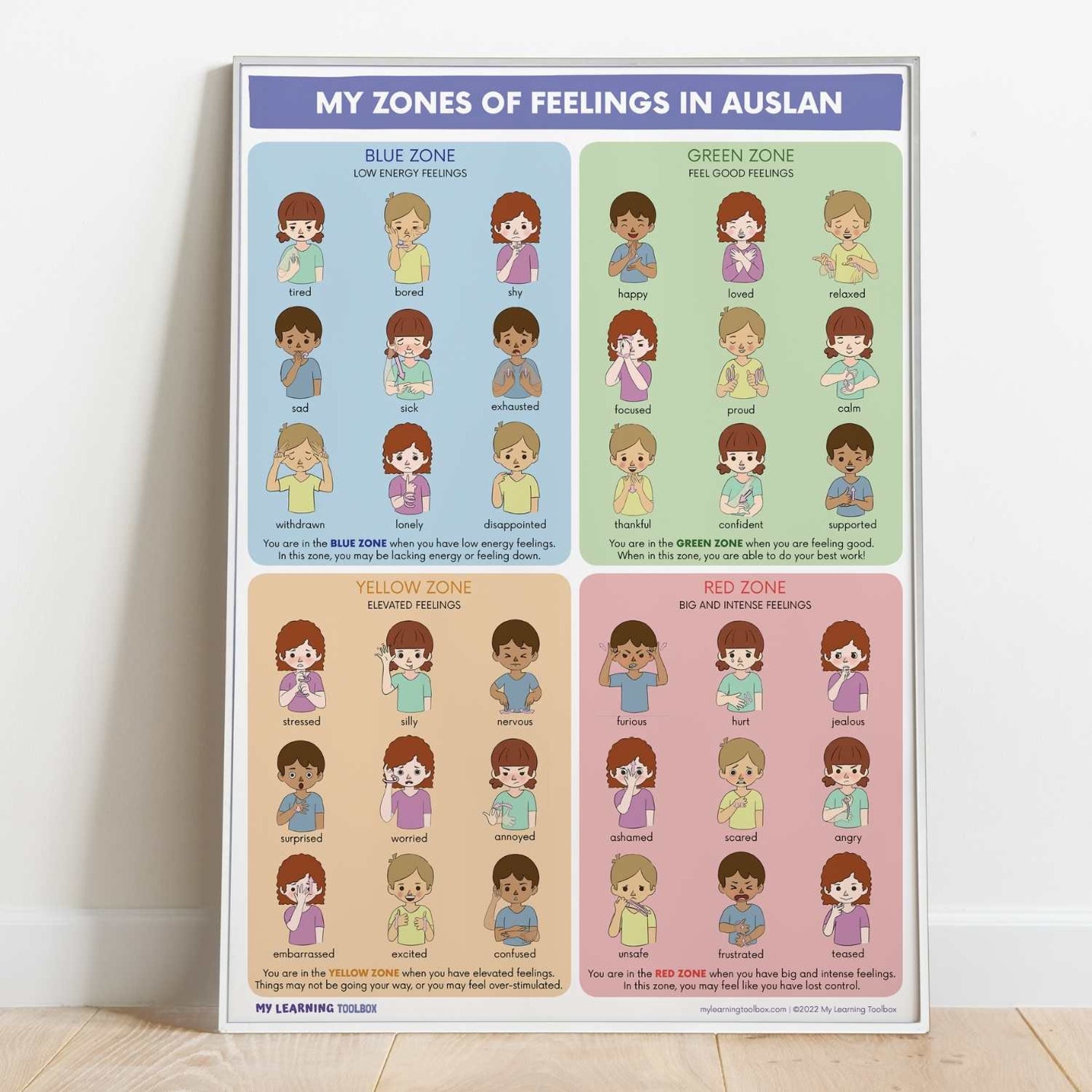 My Zones of Feelings in Auslan printable Emotions Poster - Etsy Ireland
