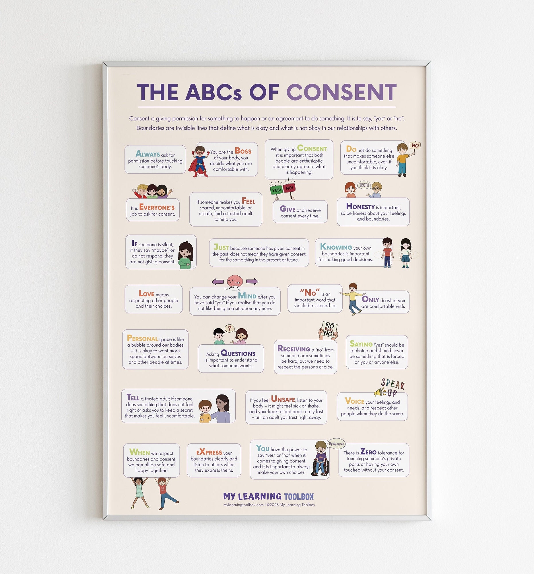 The Abcs of Consent Poster | Boundaries and Consent | Social and ...