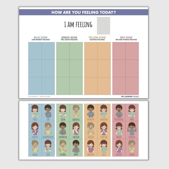 My Zones of Feelings 'check-in' Chart in Auslan - Etsy Australia