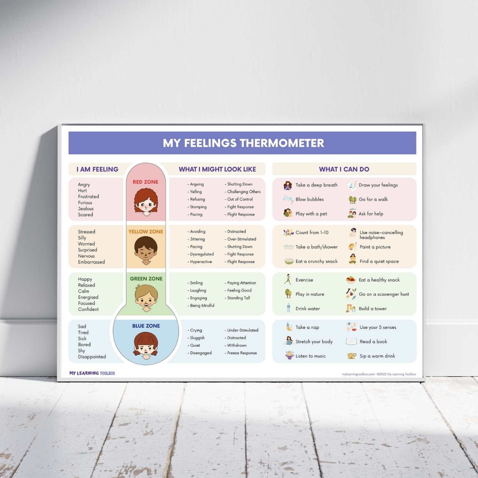 My Feelings Thermometer Poster (printable) | Zones of Regulation Poster ...