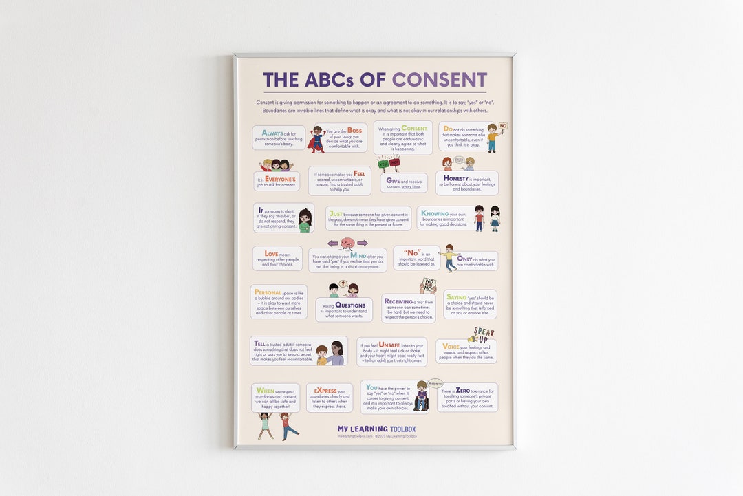 The Abcs of Consent Poster | Boundaries and Consent | Social and ...