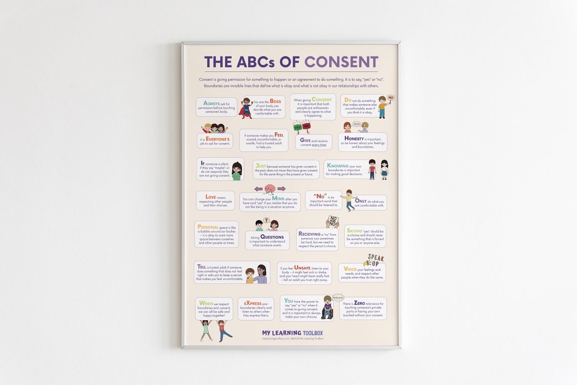 The Abcs of Consent Poster | Boundaries and Consent | Social and ...