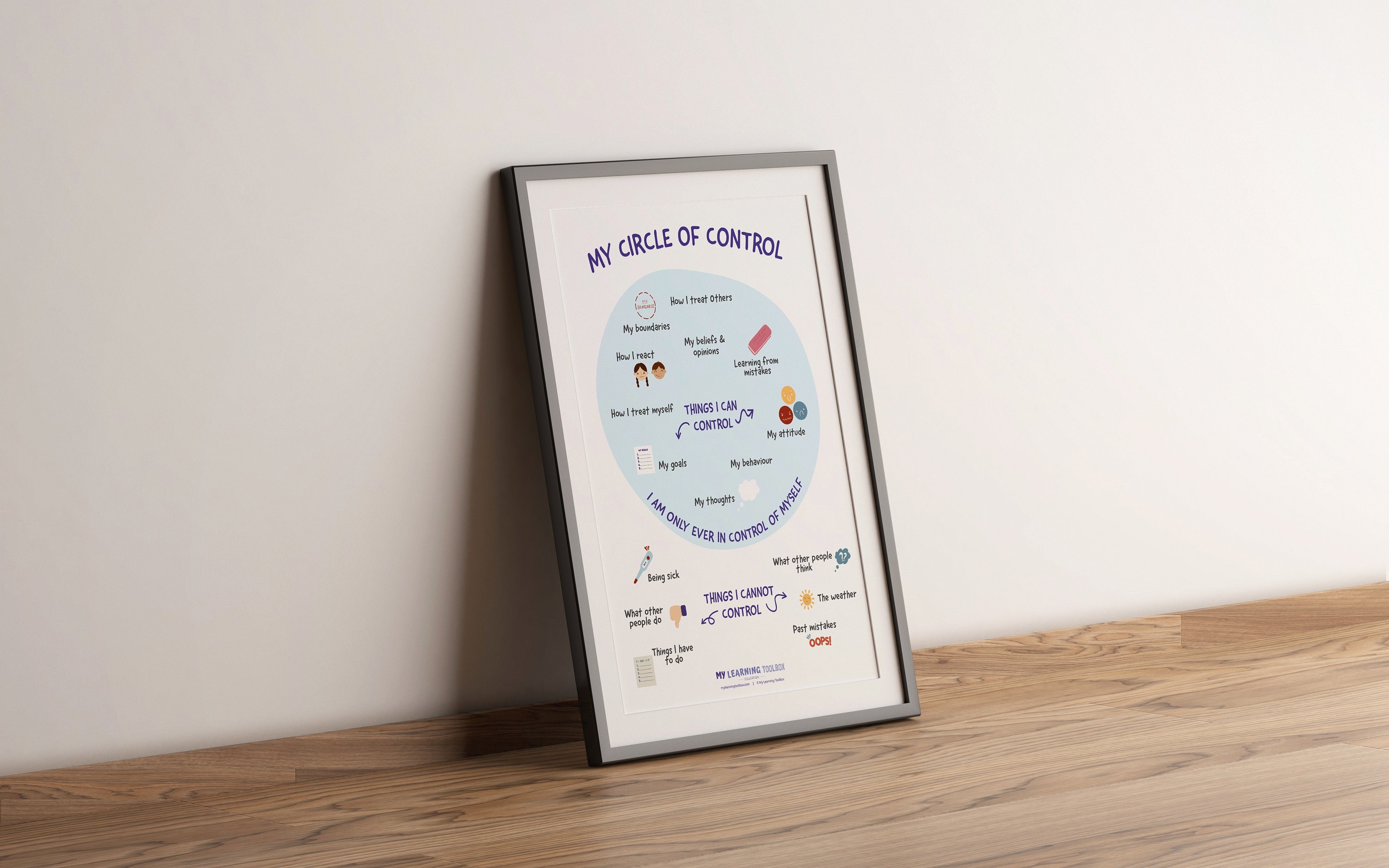 My Circle of Control Poster (printable) | Social and Emotional Learning ...