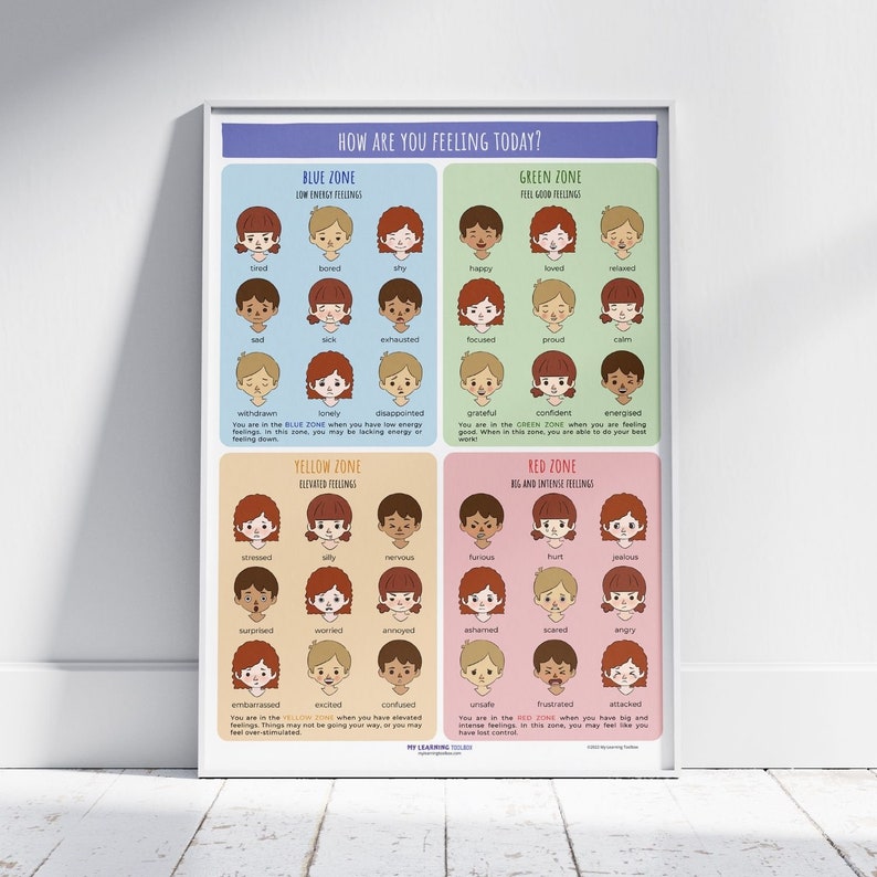 My Zones of Feelings Poster Emotions Poster Zones of - Etsy